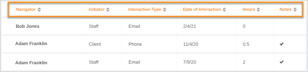 Interaction Log – eLogic Genesis